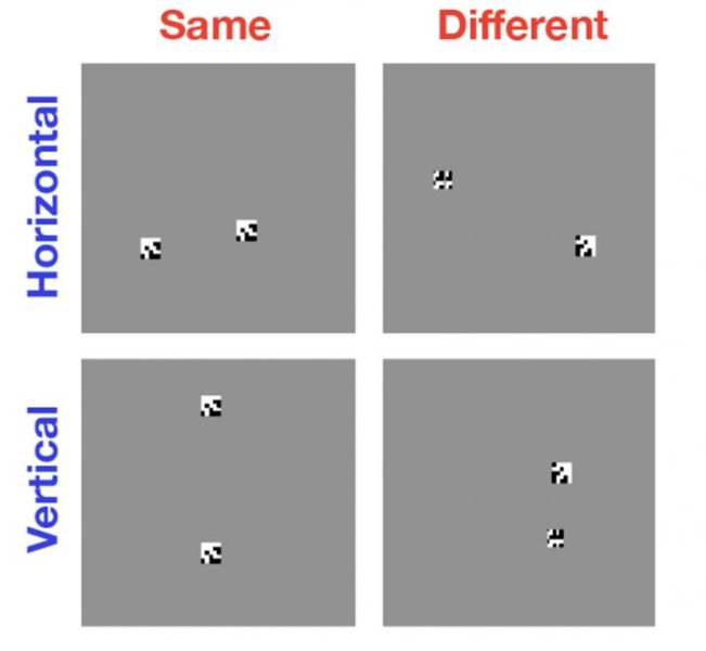 Key weakness in modern computer vision systems – Tug Of Web