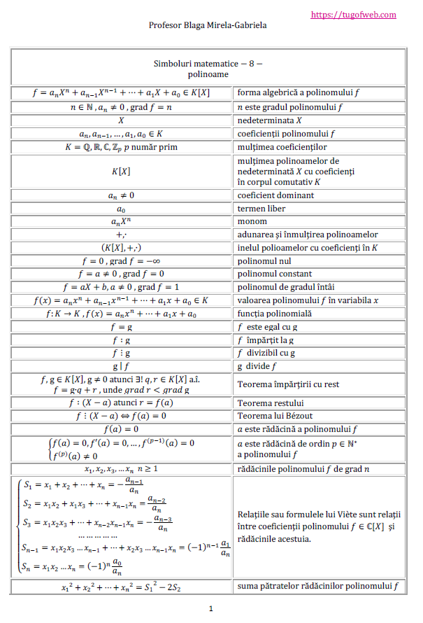 Simboluri matematice 8 – polinoame – Tug Of Web