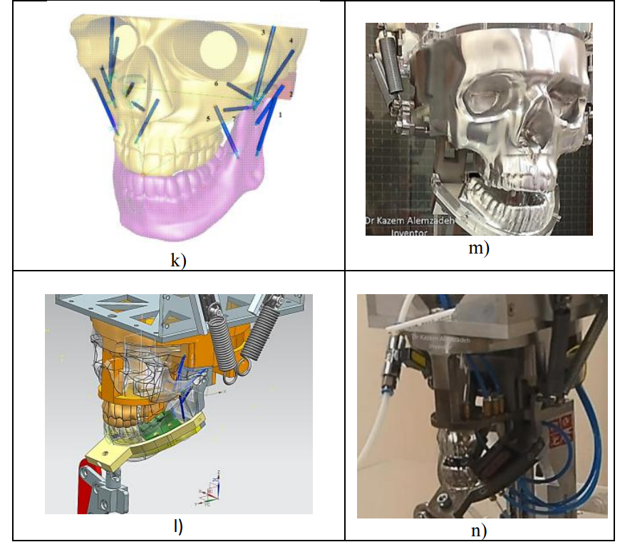 Robot jaws tests new medicated chewing gum – Tug Of Web