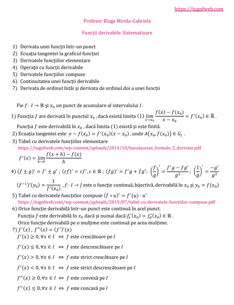 Sistematizare derivate – Tug Of Web